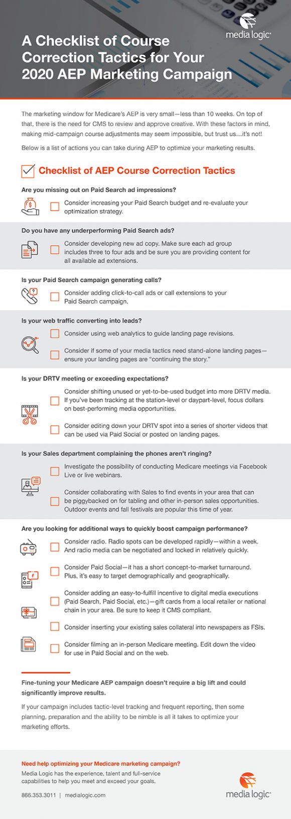 2020 AEP Course Correction Checklist for Marketers