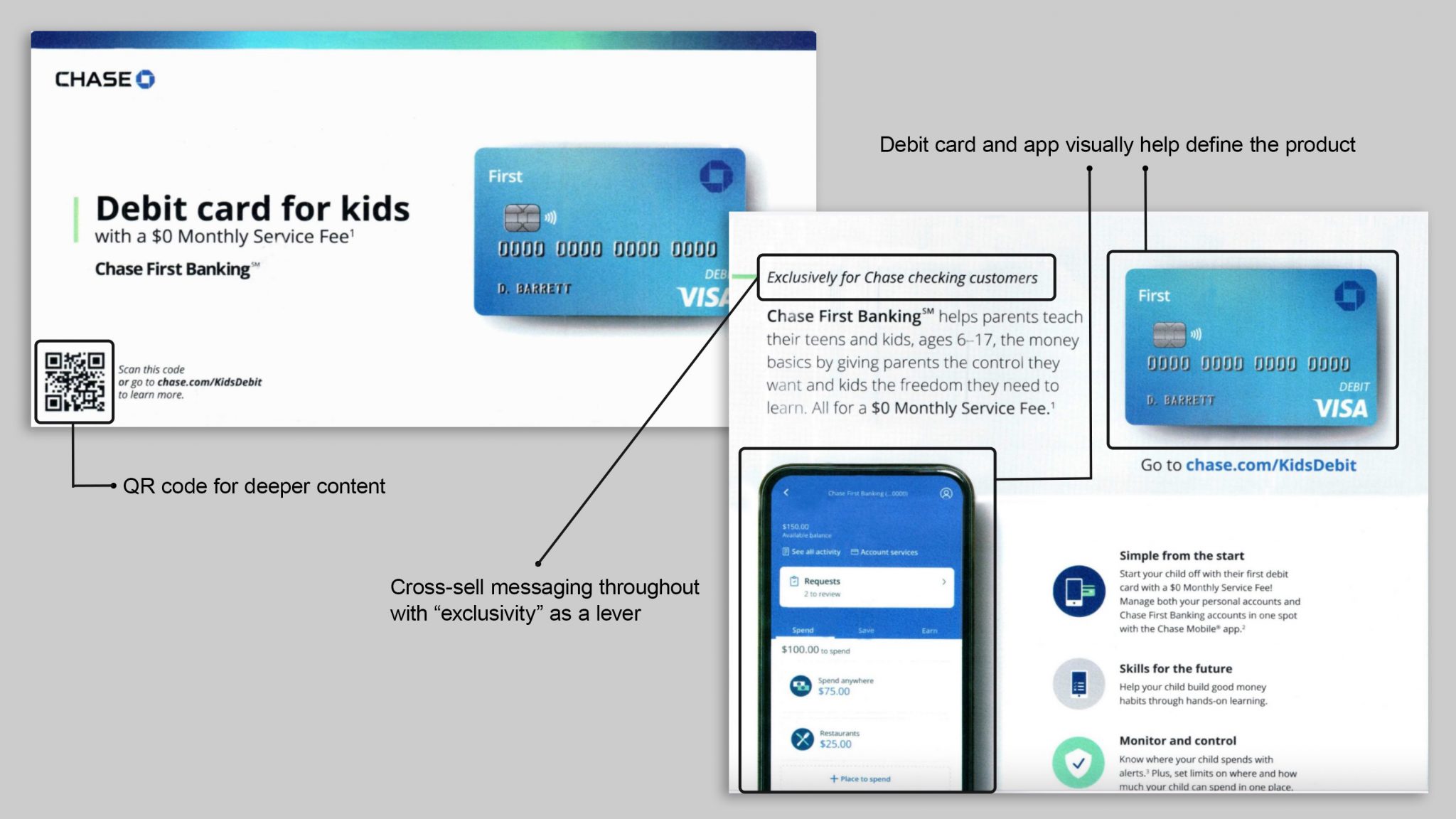 Best Practices for Marketing Youth Banking Apps and Debit Cards