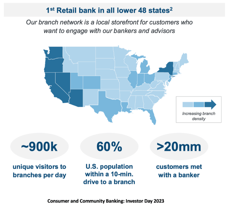 JPMorgan Chase's Branch Strategy Delivers for the Bottom Line
