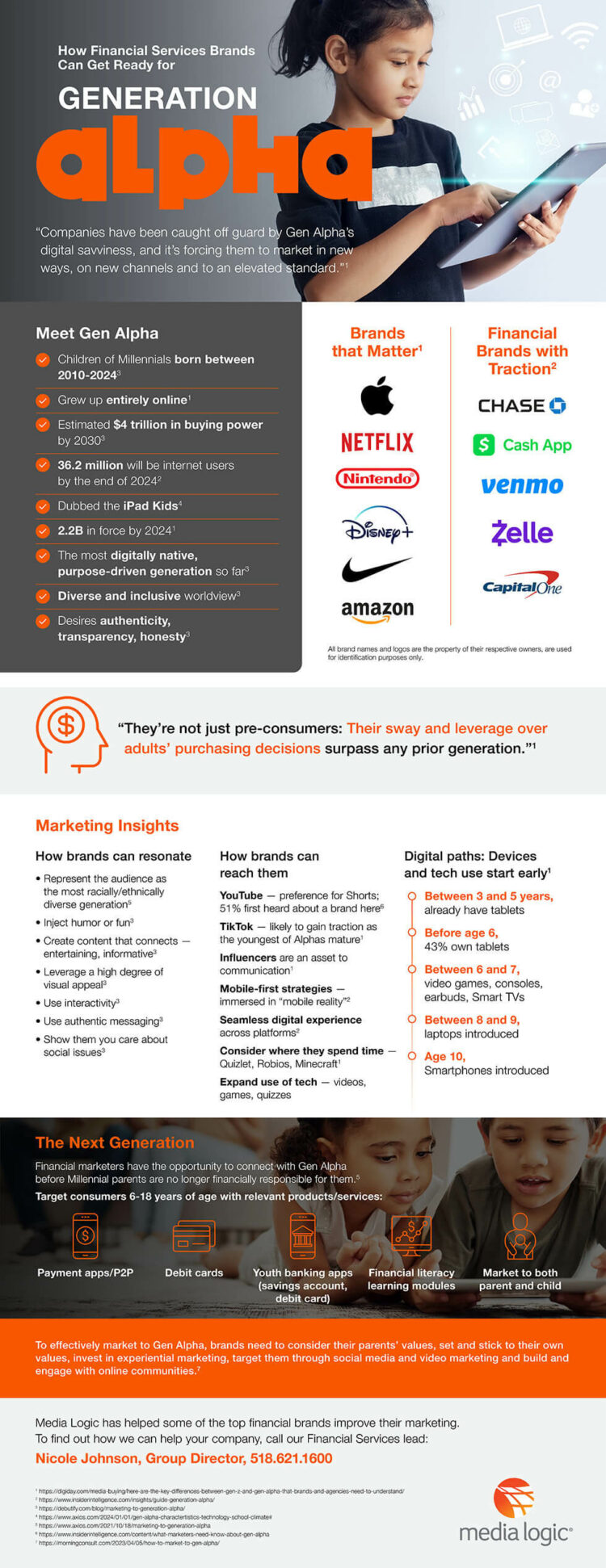 marketing to gen alpha