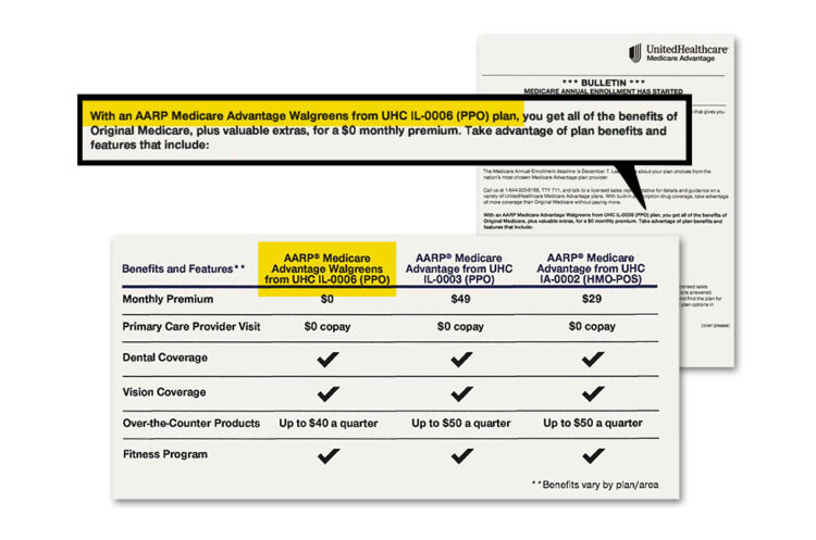 Co-Brand Partnerships 2024 AEP Creative Review and Results