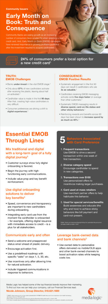 Tip Sheet: Essential EMOB Strategies for Community Issuers
