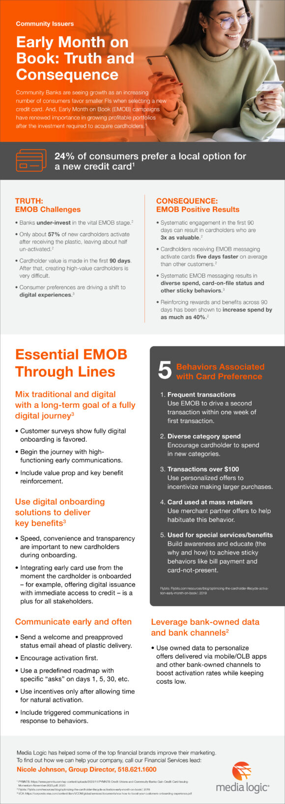 Tip Sheet: Essential EMOB Strategies for Community Issuers